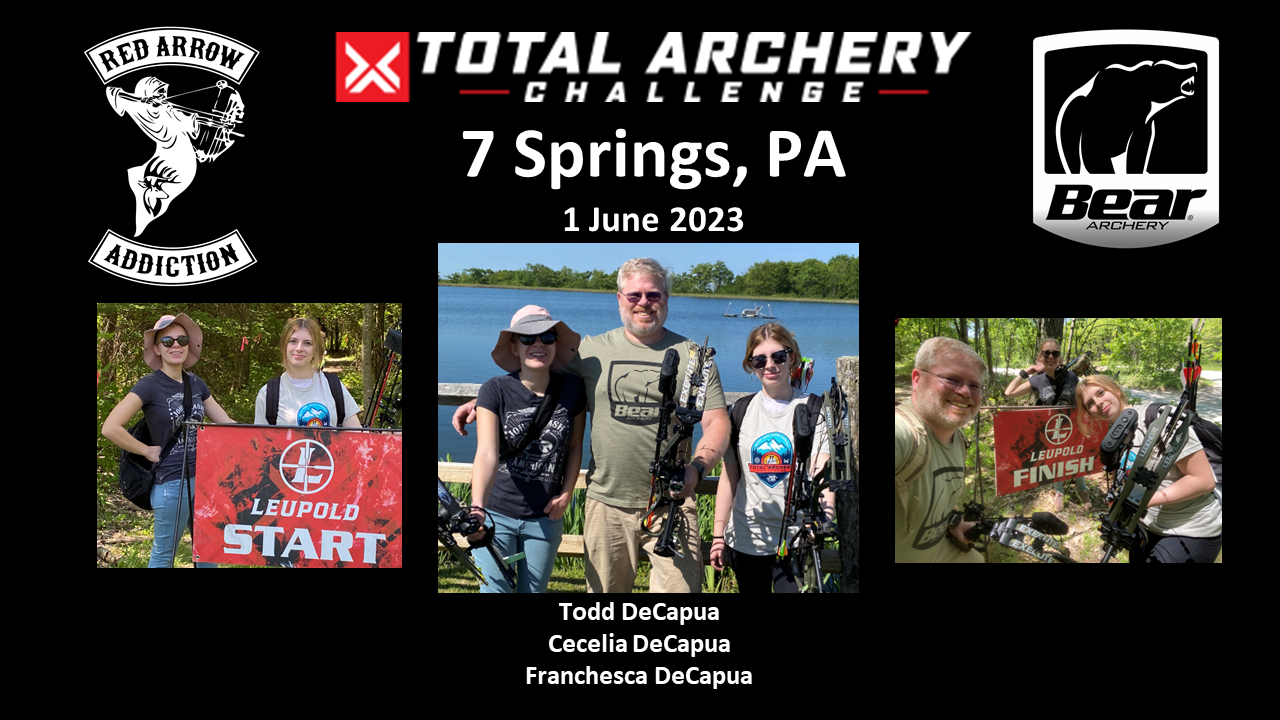 The 5 Dimensions of Total Archery Challenge by Todd D – Bear Archery